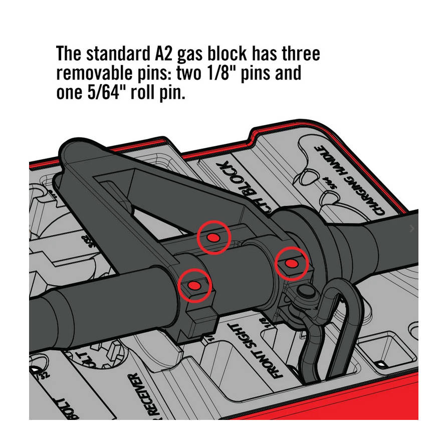 Blok rusznikarski AR-15 Master Bench Block Real Avid AVAR15MBB | Sklep ...