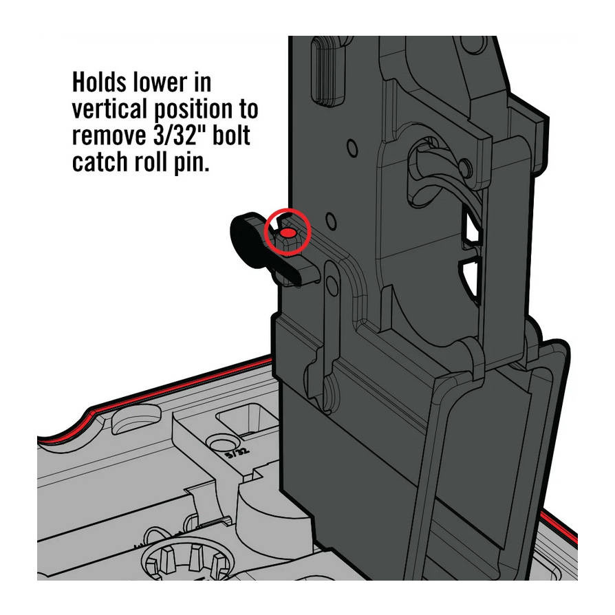 Blok rusznikarski AR-15 Master Bench Block Real Avid AVAR15MBB | Sklep ...