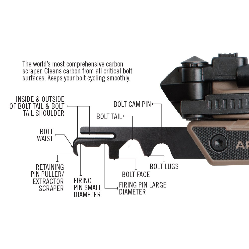 Real Avid - Multitool do konserwacji broni AR-15 Tool - AVAR15T - cena ...