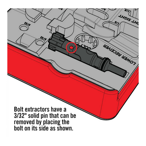 Blok rusznikarski AR-15 Master Bench Block Real Avid AVAR15MBB | Sklep ...